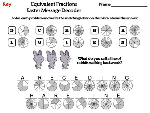 Equivalent Fractions Easter Math Activity: Message Decoder | Teaching ...