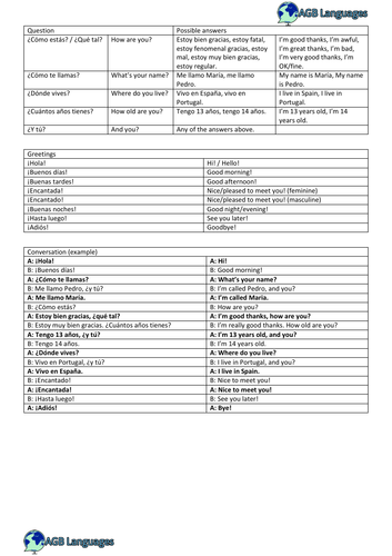 Spanish Greetings and Introductions | Teaching Resources