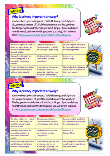 Online Privacy + Data PSHE | Teaching Resources