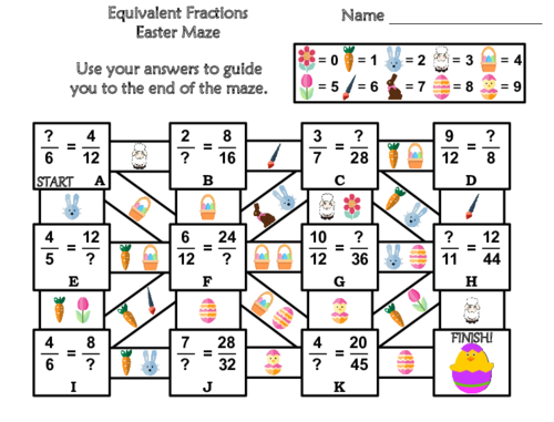 Equivalent Fractions Activity: Easter Math Maze | Teaching Resources