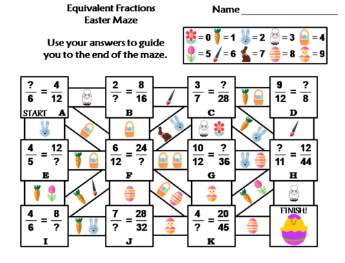 Equivalent Fractions Activity: Easter Math Maze | Teaching Resources