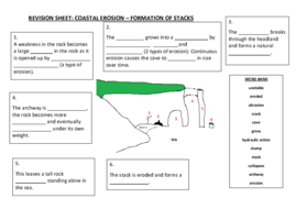 AQA Unit 1C Stack Sequence Worksheet | Teaching Resources