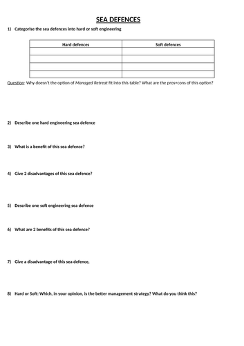 AQA Unit 1C Sea Defences Revision | Teaching Resources AQA Unit 1C Sea Defences Revision | Teaching Resources