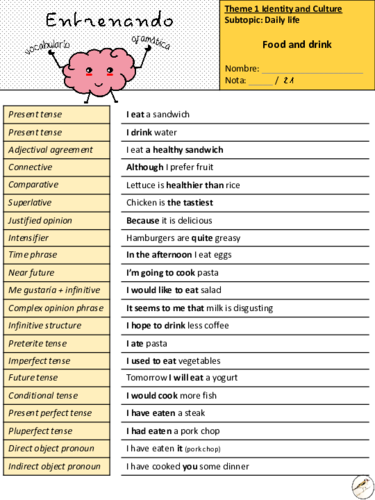 GCSE vocabulary and grammar training - food and drink | Teaching Resources
