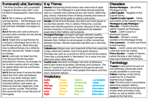 Romeo and Juliet Scheme of Work (KS3) | Teaching Resources