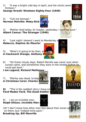 Best Opening Lines & Opening Paragraphs in Fiction - GCSE Creative ...