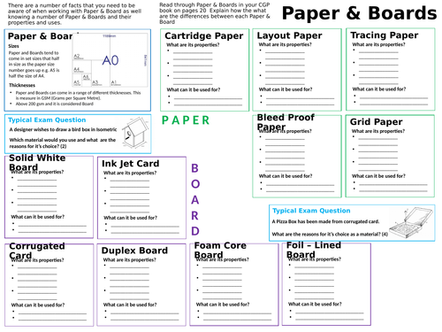 GCSE - Papers & Boards | Teaching Resources