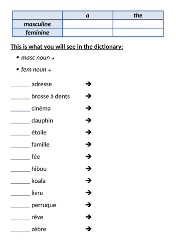 Genders in French | Teaching Resources