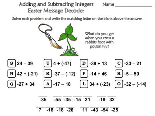 Adding and Subtracting Integers Easter Math Activity: Message Decoder ...