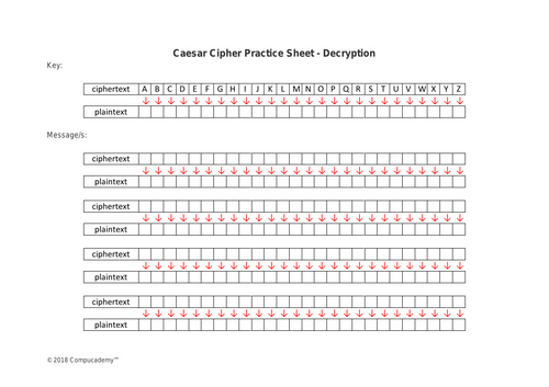 GCSE Computer Science Caesar Cipher Practice Worksheets | Teaching ... GCSE Computer Science Caesar Cipher Practice Worksheets | Teaching ...