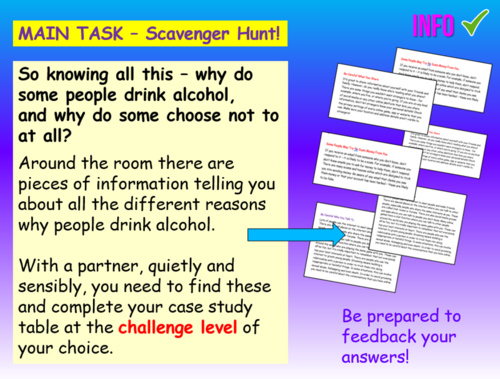 Alcohol PSHE | Teaching Resources