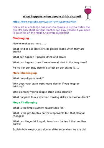 Alcohol PSHE | Teaching Resources