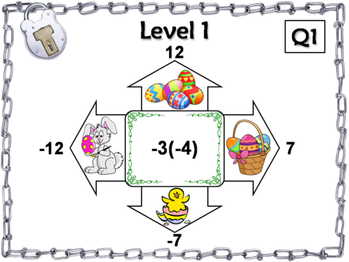Multiplying and Dividing Integers Game: Escape Room Easter Math ...