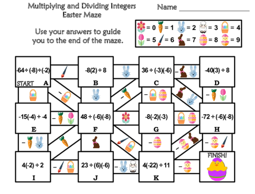 Multiplying and Dividing Integers Activity: Easter Math Maze | Teaching ...
