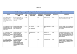 NPQML Final Assessment 2018/19 | Teaching Resources
