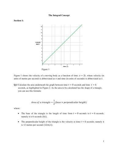 Understanding the Integral Concept | Teaching Resources
