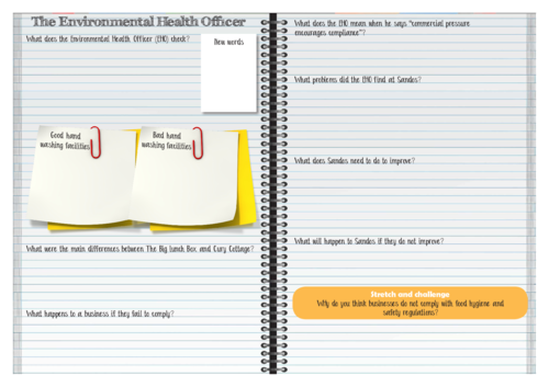 WJEC Hospitality and Catering - The Environmental Health Officer (EHO ...