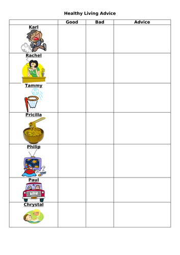 Healthy Eating Case Studies | Teaching Resources