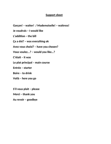 Au restaurant. How to order food and drink from a menu in France ...