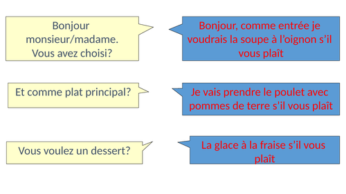 Au restaurant. How to order food and drink from a menu in France ...