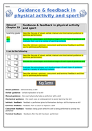 GCSE PE: Types of Guidance & Feedback | Teaching Resources