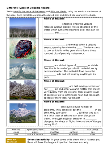 Volcanoes - Hazards and Humans | Teaching Resources