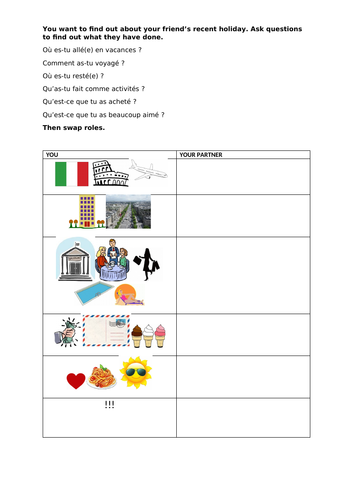 Pairwork les vacances - speaking and listening practise | Teaching ...