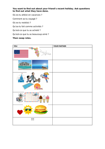 Pairwork les vacances - speaking and listening practise | Teaching ...