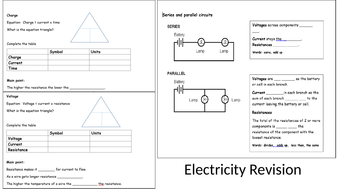 GCSE Electricity Revision | Teaching Resources
