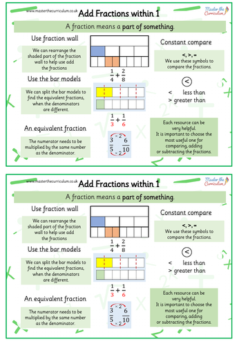 Year 5 - Autumn - Week 2 - Fractions - White Rose Style | Teaching ...