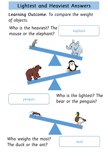 Weight and Mass - Year 1 - White Rose Maths | Teaching Resources