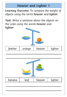 Weight and Mass - Year 1 - White Rose Maths | Teaching Resources