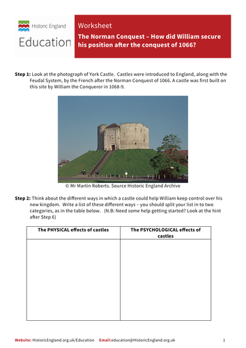 How did William the Conqueror secure control? | Teaching Resources