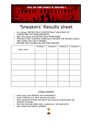 Science/STEM Club materials (KS3) - Zombie Apocalypse theme | Teaching ...