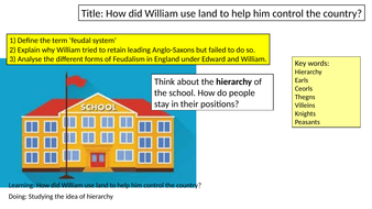 Norman England - Life under the Normans. | Teaching Resources