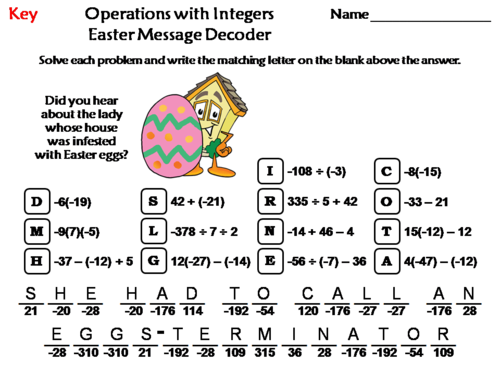 Operations with Integers Easter Math Activity: Message Decoder ...