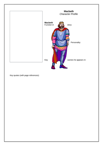 Macbeth Character Profiles | Teaching Resources