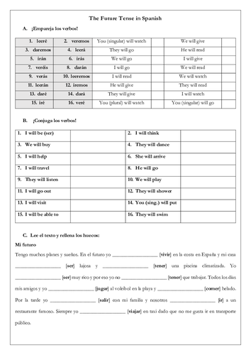 Spanish GCSE Future Tense three grammar worksheets: el futuro ...