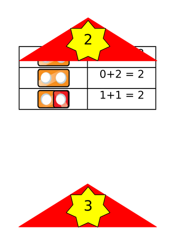 Number bond houses 1-10 display | Teaching Resources