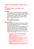 How to Write a Mother's Day Metaphor Poem KS2 upwards (lesson plan and ...