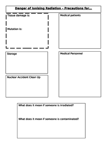 GCSE Worksheet Bundle to summarise the uses and dangers of ...