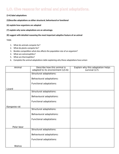 Animal and plant adaptations new AQA Biology ecology. Structural ...