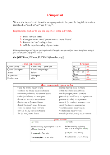 French imperfect tense worksheet | Teaching Resources