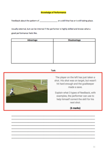 A-Level PE (OCR): Skill Acquisition Workbook | Teaching Resources