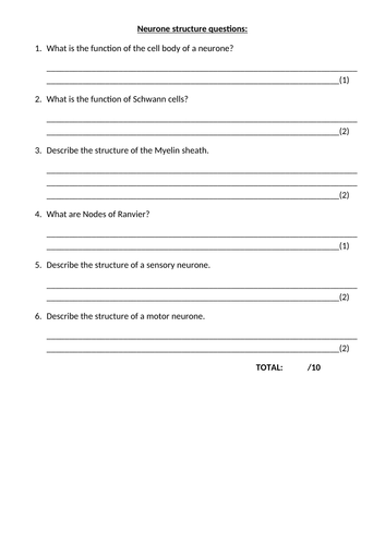 Neurone structure whole lesson resources. A level. Upper Sixth ...
