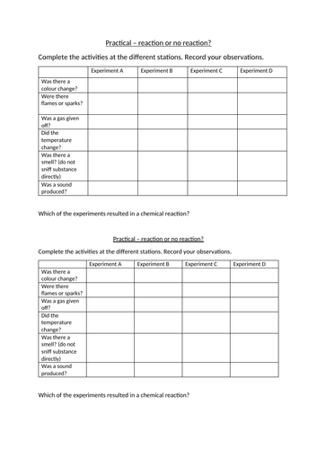 Activate Reactions unit: Chemical reactions (lesson 1) KS3 Year 7 ...