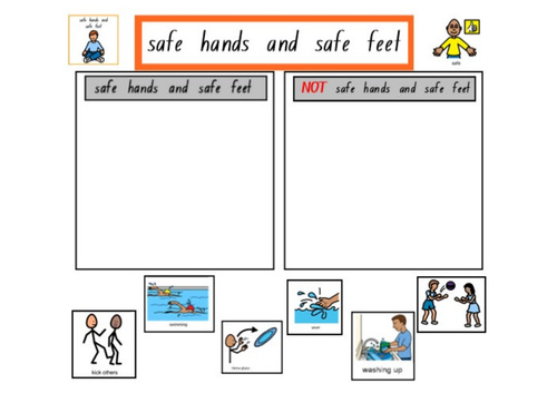 Safe hands and safe feet: A social story on how to behaviour positively ...