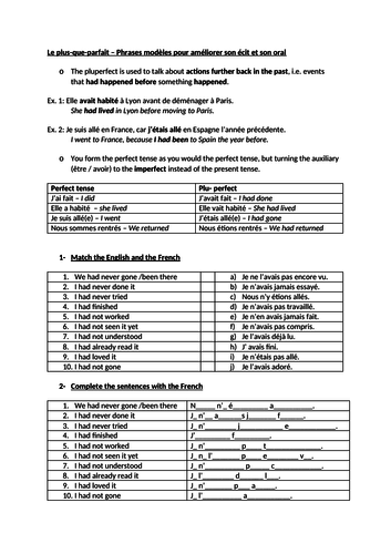 Le plus-que parfait (the plu-perfect) | Teaching Resources