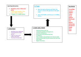 Low Ability Poetry Comparison Worksheet | Teaching Resources