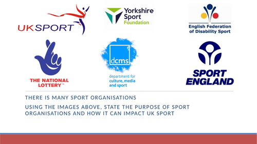 Unit 3 Sport Organisation LO1 | Teaching Resources
